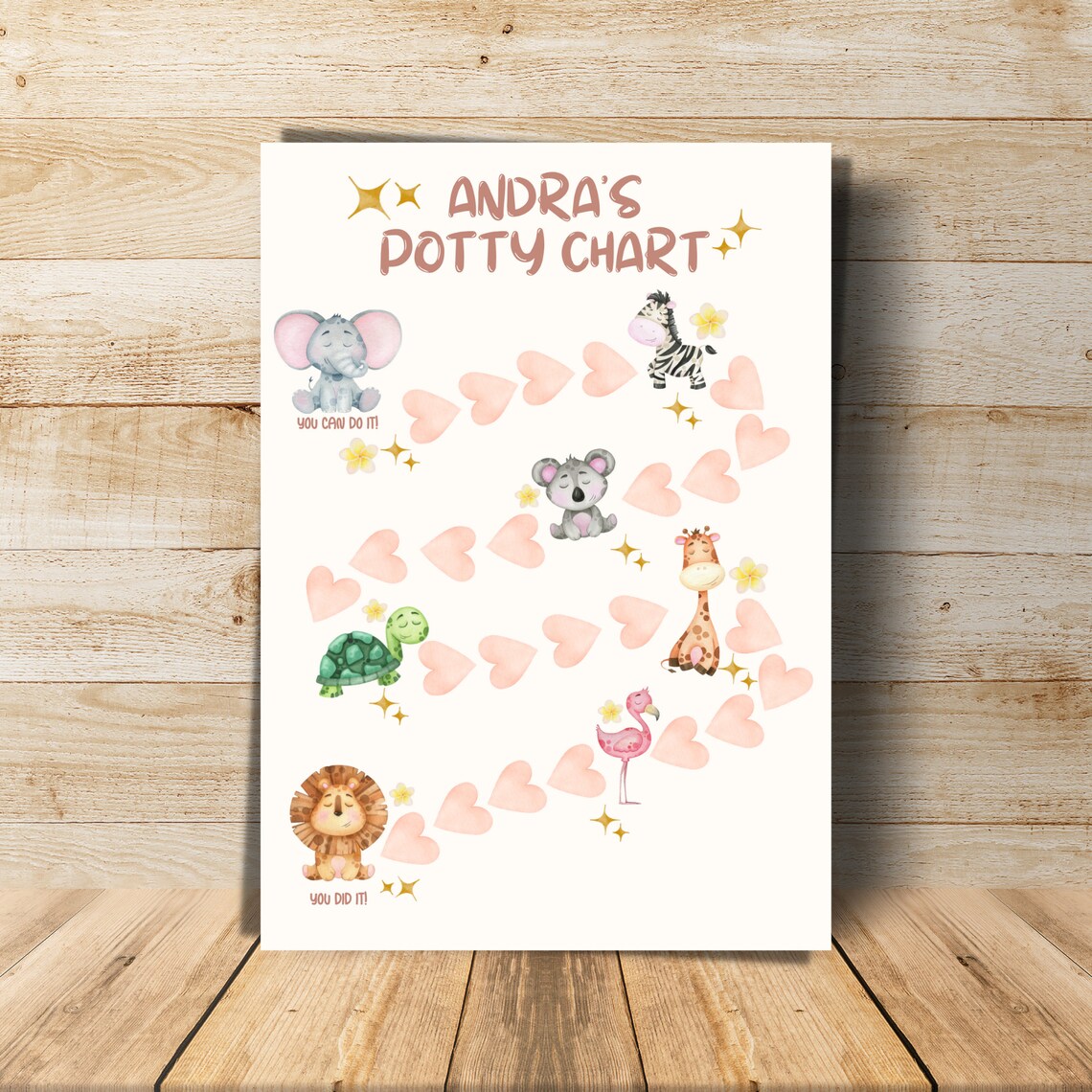 Editable Potty Chart | Potty Training Chart | Custom Sticker Chart ...