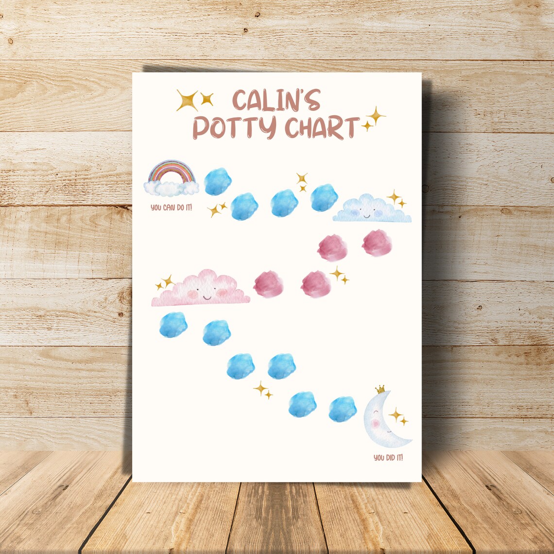 Editable Potty Chart | Potty Training Chart | Custom Sticker Chart ...