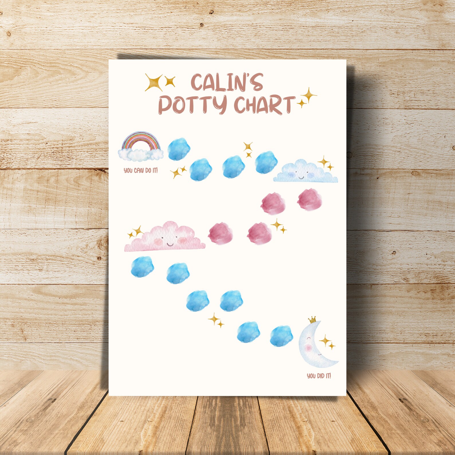 Editable Potty Chart | Potty Training Chart | Custom Sticker Chart ...