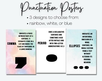 Elements of a Novel Literary Posters English Literature Wall - Etsy