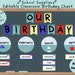 School Supplies Birthday Chart, Student Birthday Display, Classroom ...