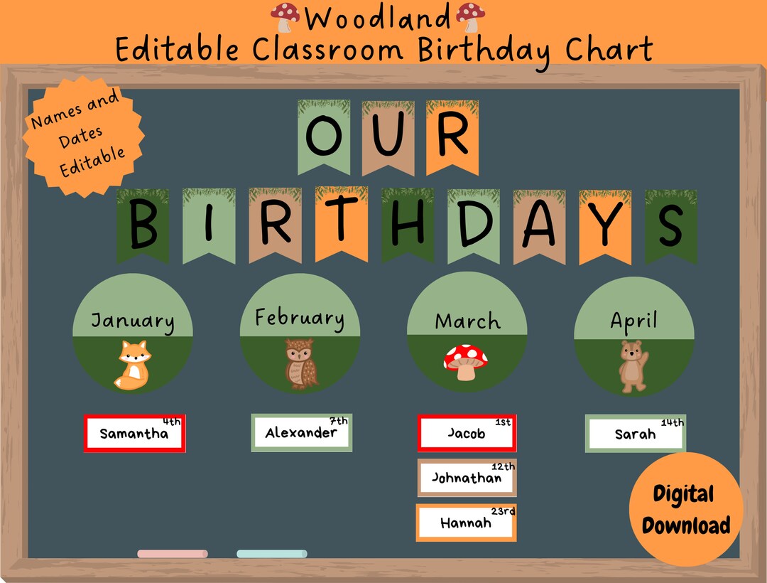 Woodland Class Birthday Chart, Student Birthday Display, Classroom ...
