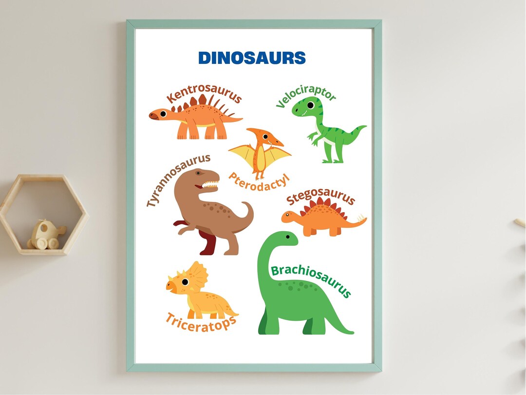 Minimalist Nursery Wall Art Dinosaur Classroom Decor Educational ...