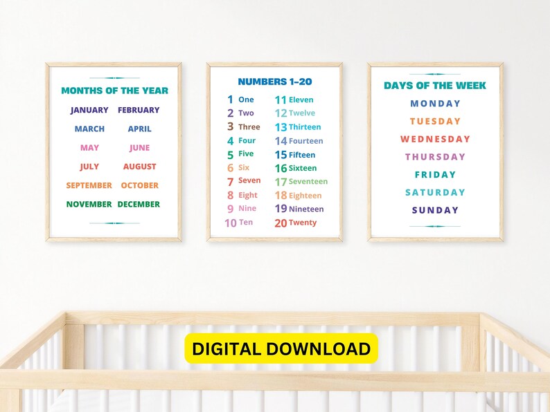 Minimalist Classroom Printable Wall Art Educational Posters for ...