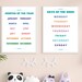 Minimalist Classroom Printable Wall Art Educational Posters for ...