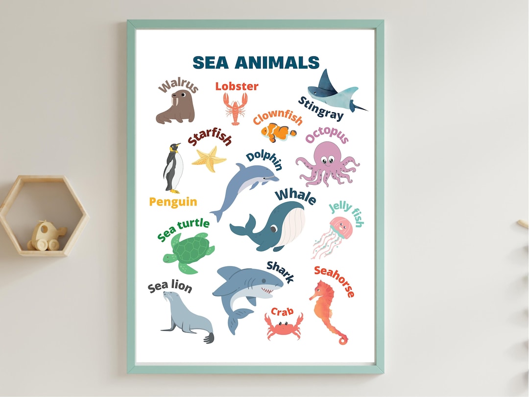 Nursery Wall Art Printable Preschool Poster Classroom Decor Educational ...