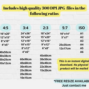 Minimalist Classroom Printable Wall Art Educational Posters for ...