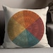 Feelings Wheel Pillow, Emotion Wheel Pillow, Therapist Pillow ...