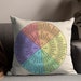 Feelings Wheel Pillow, Emotion Wheel Pillow, Therapist Pillow ...