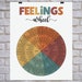 Feelings Wheel Poster, Emotions Poster, Emotion Wheel Poster, Therapy ...