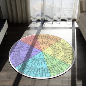 Feelings Rug, Emotion Wheel Rug, Therapist Decor, Feelings Wheel, Wheel ...