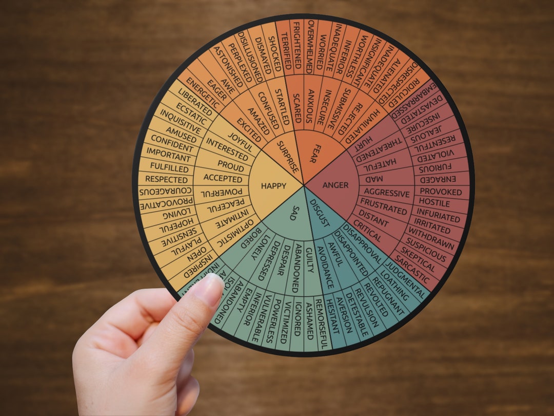 Feelings Wheel Sticker, Therapy Office Decor, Therapy Tools, Child ...
