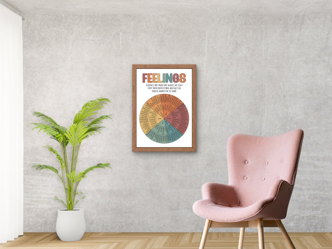 Feelings Wheel Poster, Emotions Poster, Emotion Wheel Poster, Therapy ...