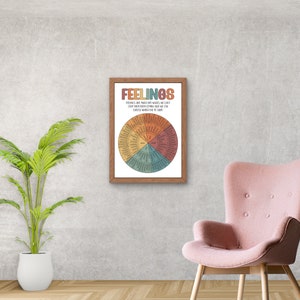 Feelings Wheel Poster, Emotions Poster, Emotion Wheel Poster, Therapy ...