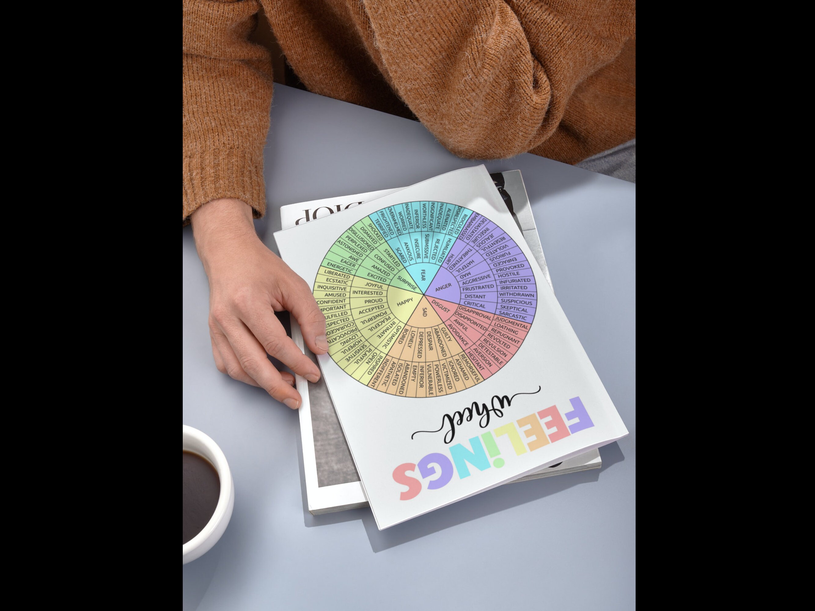 Feelings Wheel Poster, Emotions Poster, Emotion Wheel Poster, Therapy ...