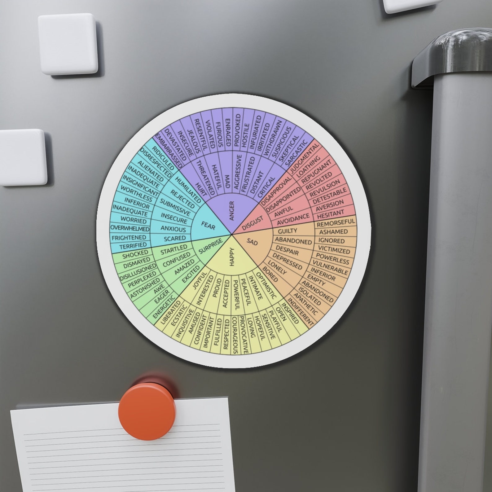 Emotion Wheel Magnet, Therapy Office Decor, Therapy Tools, Feeling ...