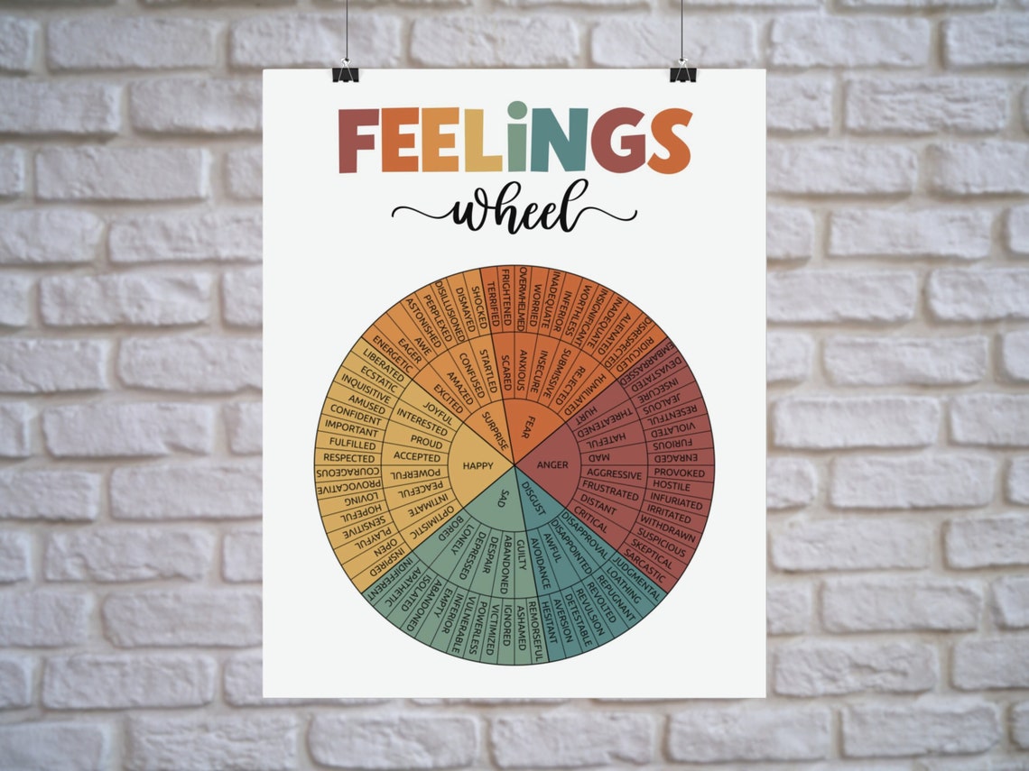Feelings Wheel Poster, Emotions Poster, Emotion Wheel Poster, Therapy ...