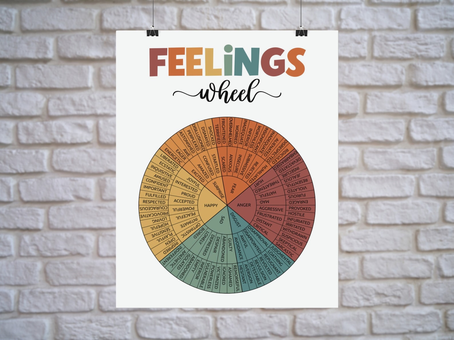 Feelings Wheel Poster, Emotions Poster, Emotion Wheel Poster, Therapy ...