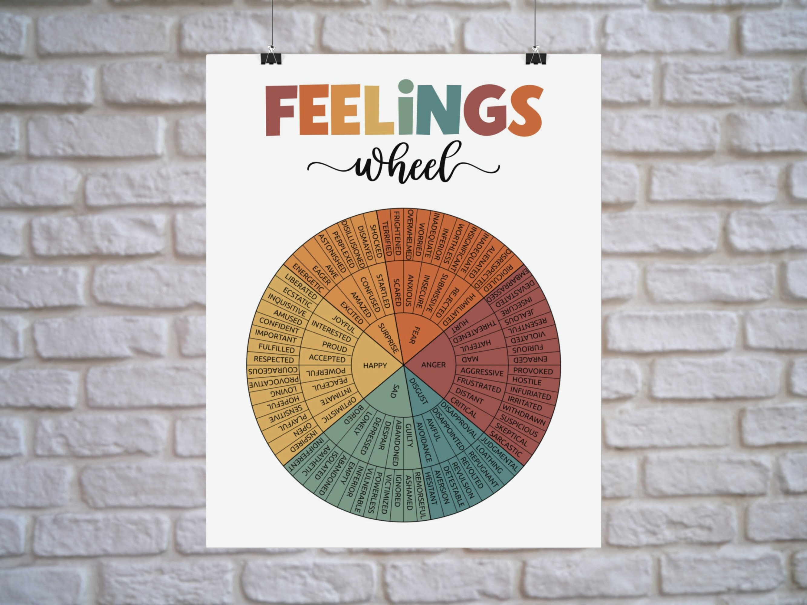 Feelings Wheel Poster, Emotions Poster, Emotion Wheel Poster, Therapy ...