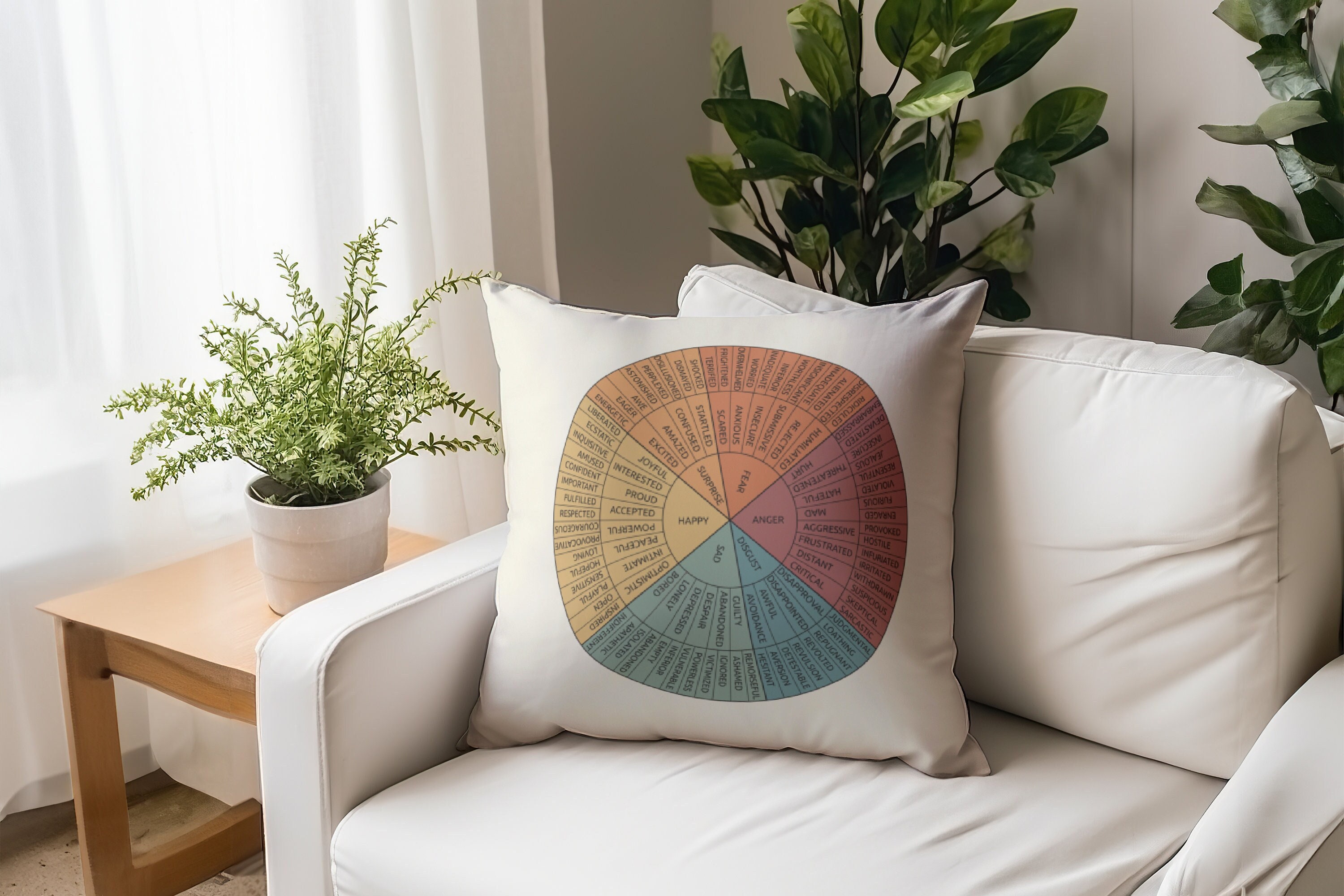 Retro Feelings Wheel Pillow, Emotion Wheel Pillow, Therapist Pillow ...