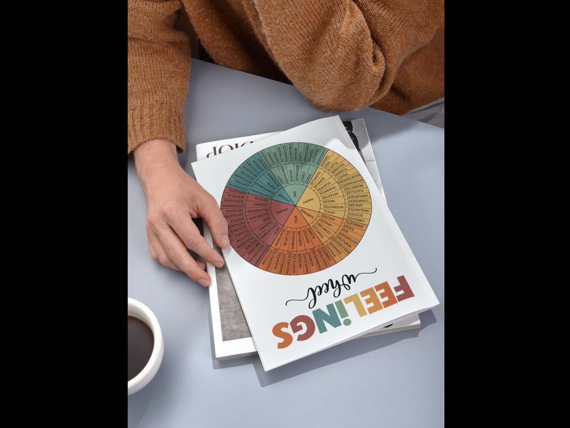 Feelings Wheel Poster, Emotions Poster, Emotion Wheel Poster, Therapy ...