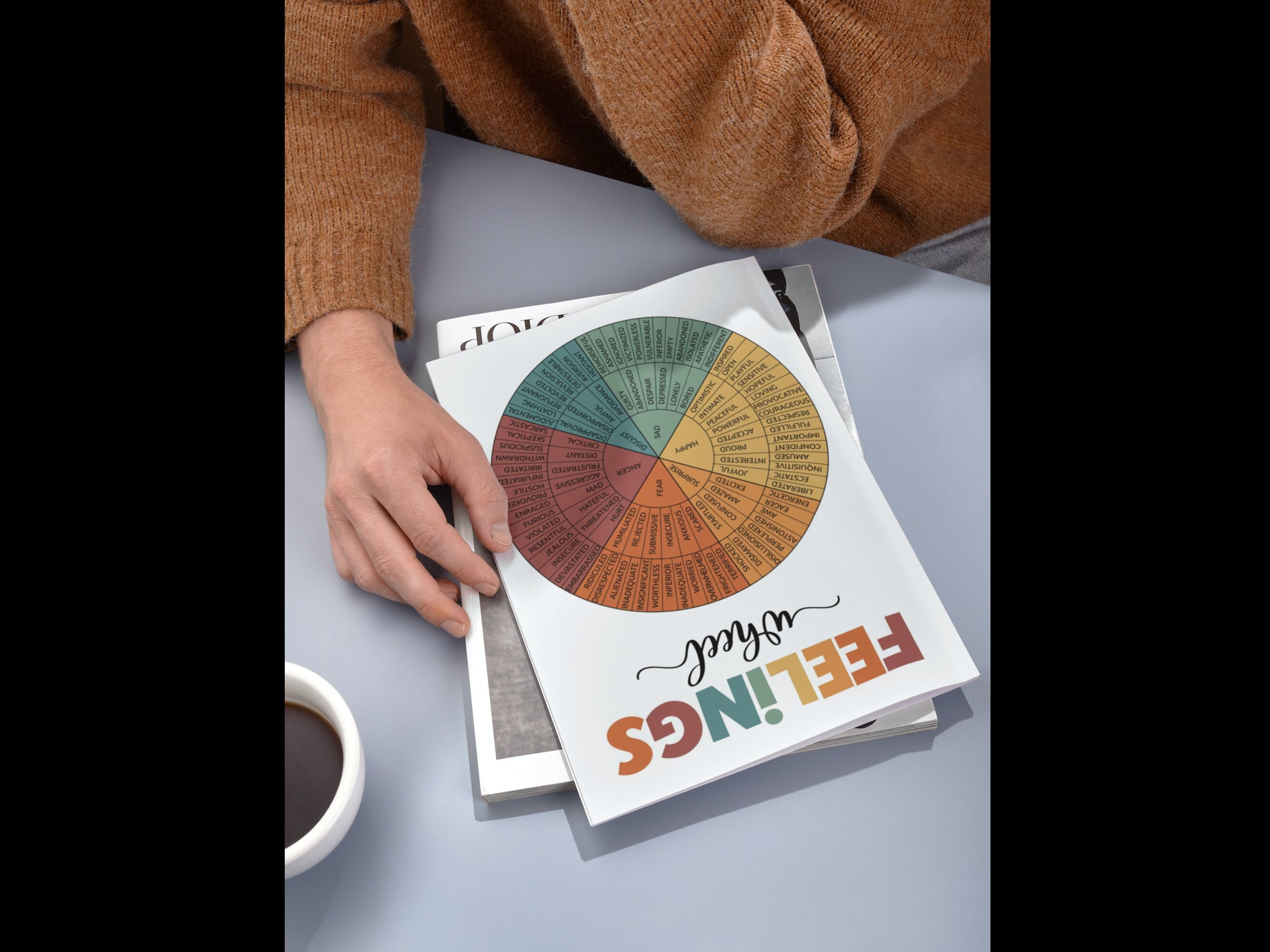 Feelings Wheel Poster, Emotions Poster, Emotion Wheel Poster, Therapy ...