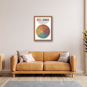 Feelings Wheel Poster, Emotions Poster, Emotion Wheel Poster, Therapy ...