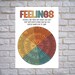 Feelings Wheel Poster, Emotions Poster, Emotion Wheel Poster, Therapy ...