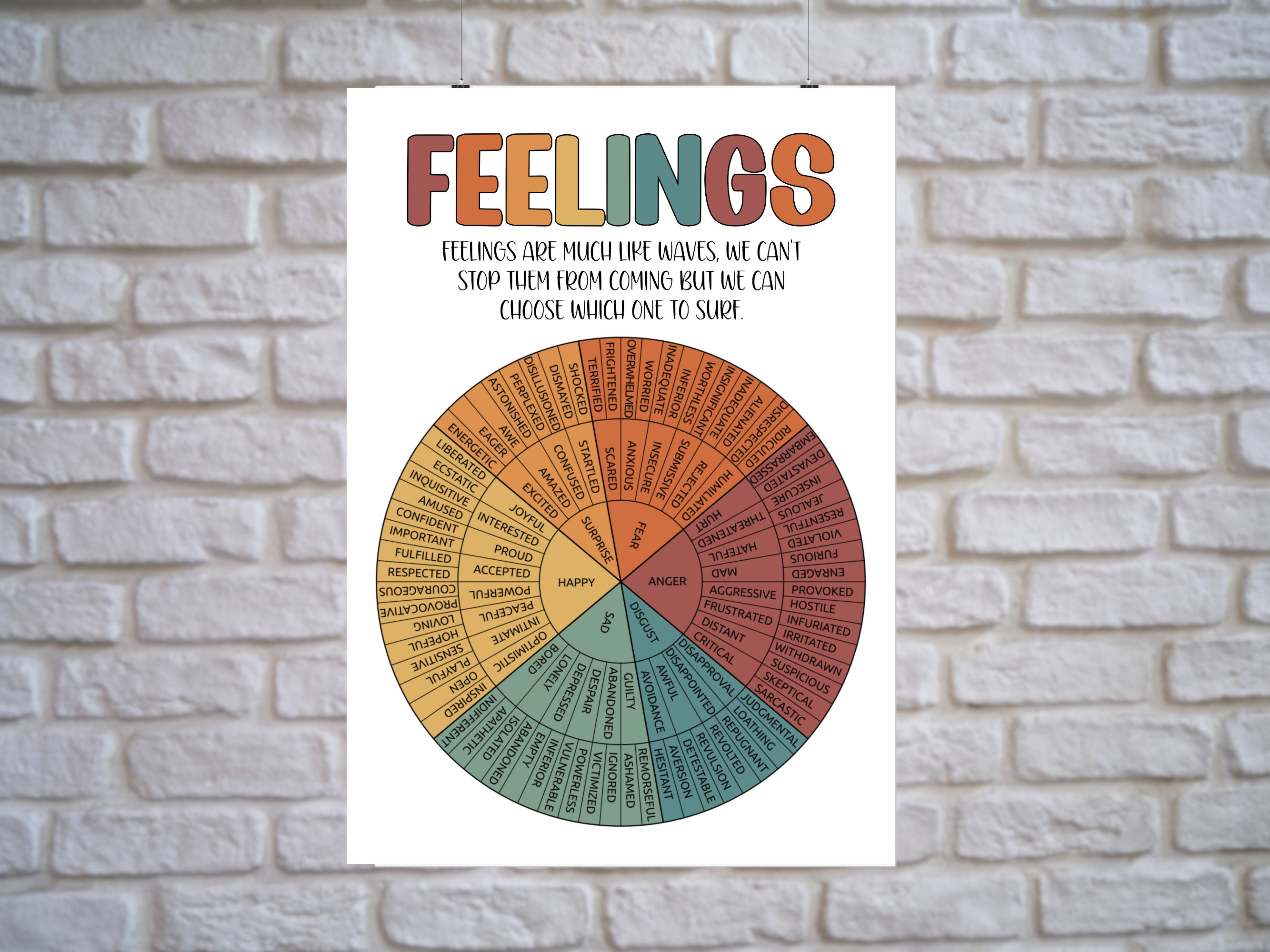 Feelings Wheel Poster, Emotions Poster, Emotion Wheel Poster, Therapy ...