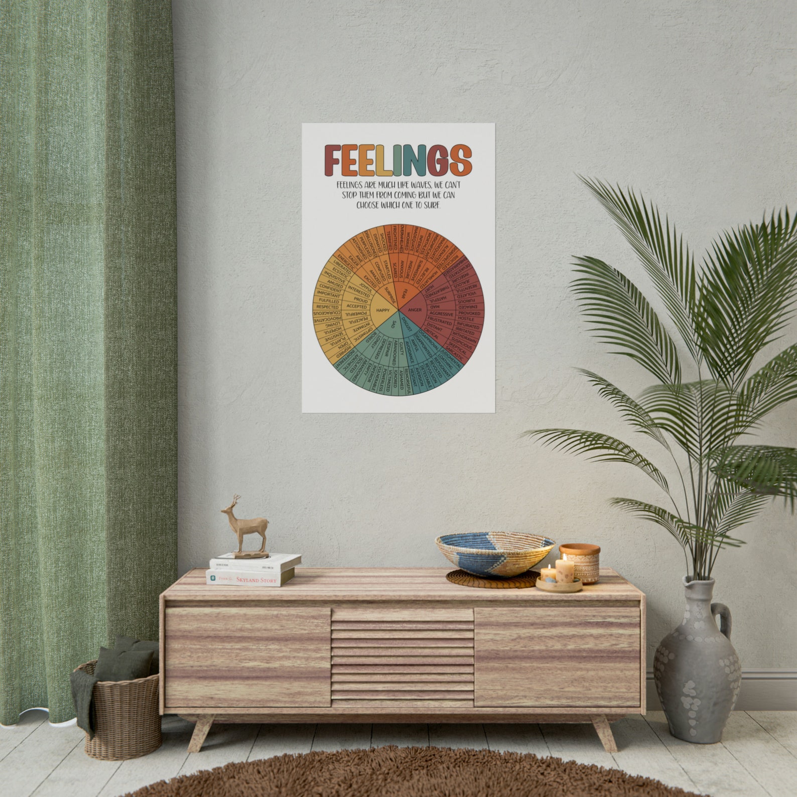 Feelings Wheel Poster, Emotions Poster, Emotion Wheel Poster, Therapy ...