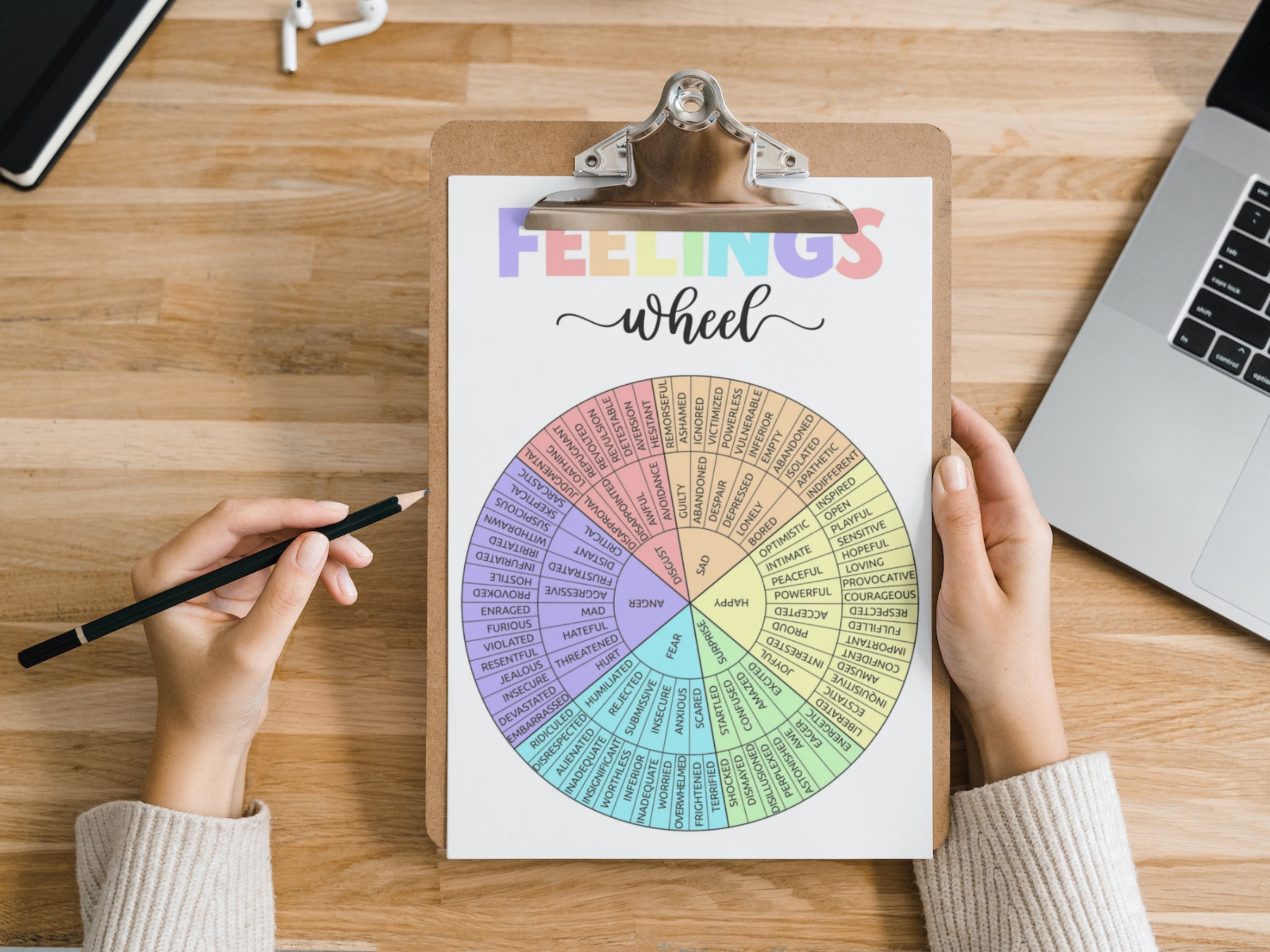 Feelings Wheel Poster, Emotions Poster, Emotion Wheel Poster, Therapy ...