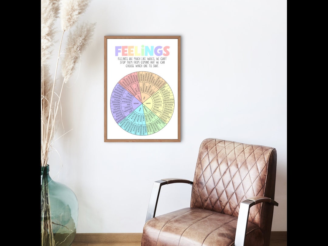 Feeling Wheel Poster, Emotion Wheel Printable, Therapy Tool, Calming ...
