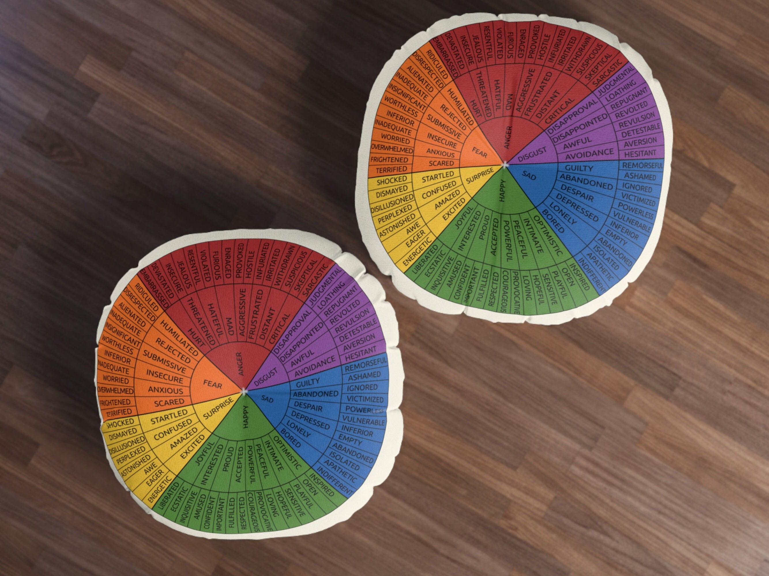 Round Feelings Wheel Meditation Pillow, Emotion Wheel Pillow, Therapist ...