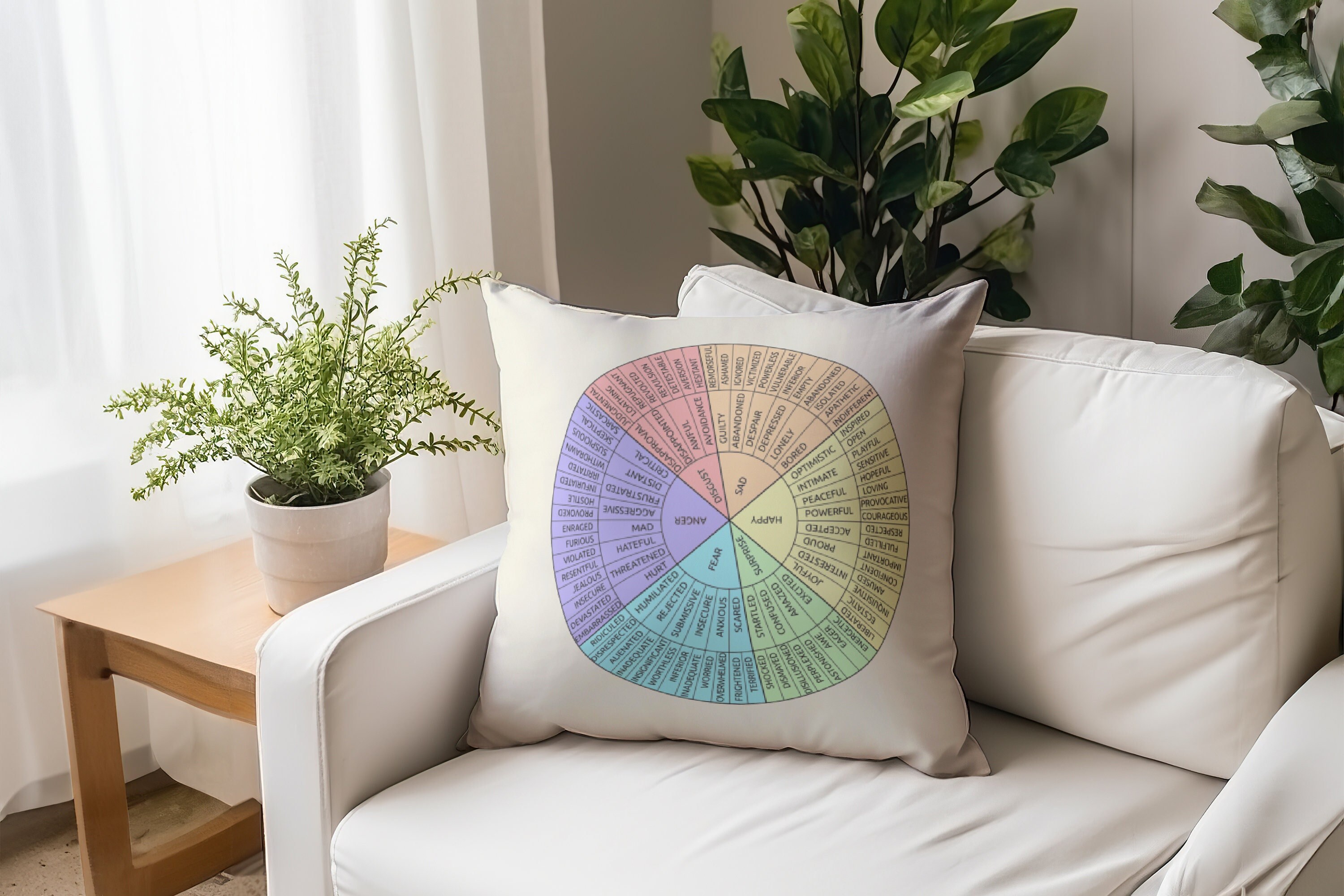 Feelings Wheel Pillow, Emotion Wheel Pillow, Therapist Pillow ...