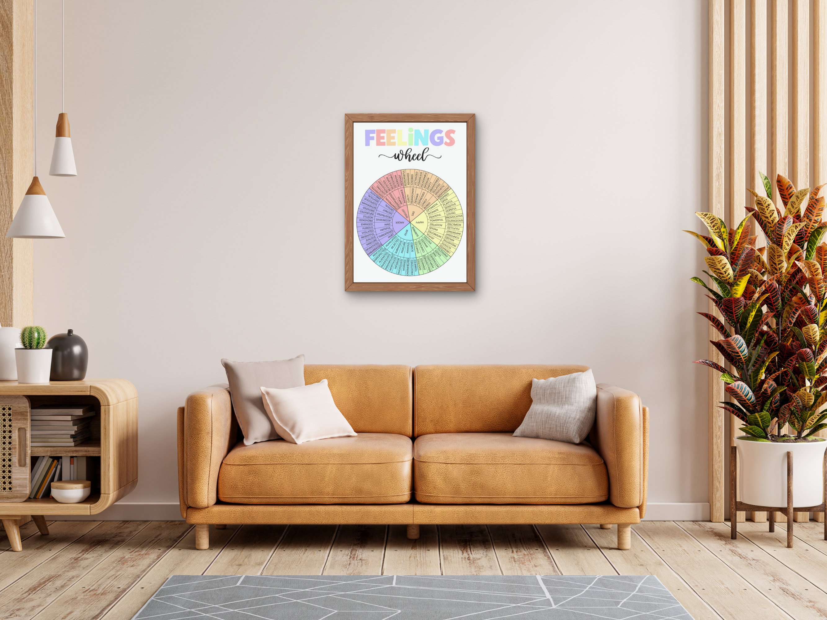 Feelings Wheel Poster, Emotions Poster, Emotion Wheel Poster, Therapy ...