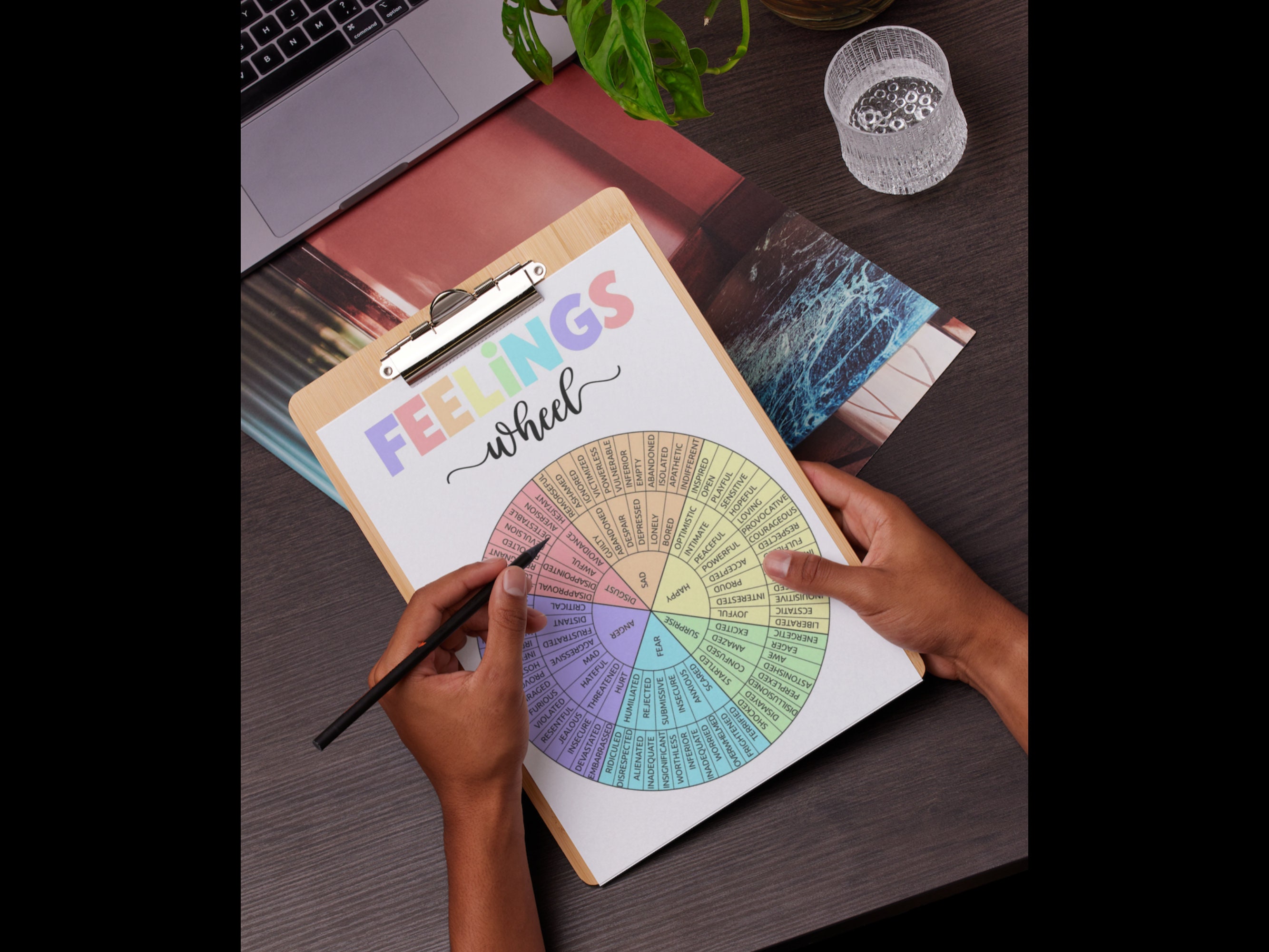 Feelings Wheel Poster, Emotions Poster, Emotion Wheel Poster, Therapy ...