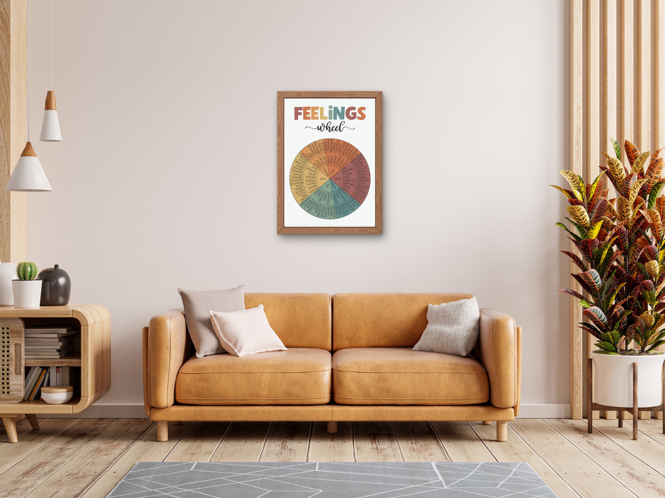 Feelings Wheel Poster, Emotions Poster, Emotion Wheel Poster, Therapy ...