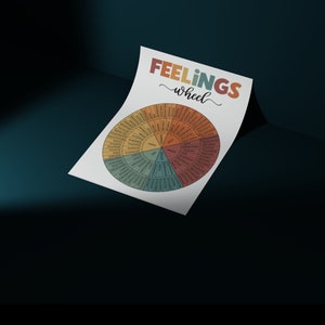 Feelings Wheel Poster, Emotions Poster, Emotion Wheel Poster, Therapy ...