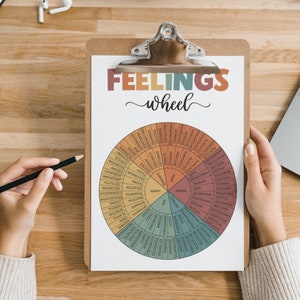 Feelings Wheel Poster, Emotions Poster, Emotion Wheel Poster, Therapy ...