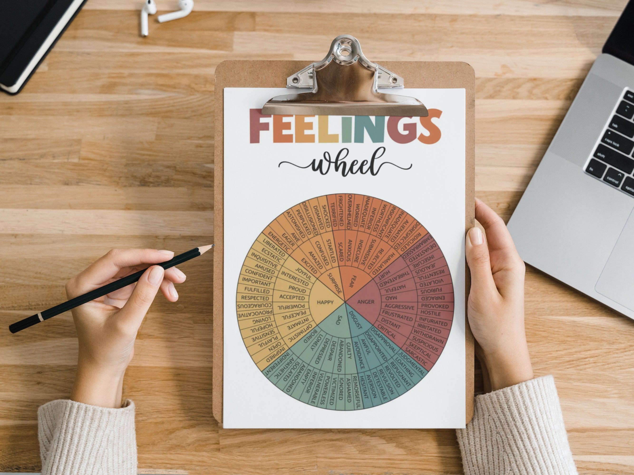 Feelings Wheel Poster, Emotions Poster, Emotion Wheel Poster, Therapy ...