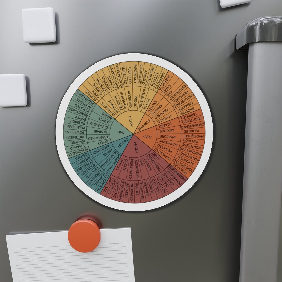 Emotion Wheel Magnet, Therapy Office Decor, Therapy Tools, Feeling ...