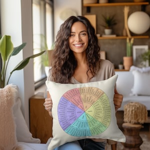 Feelings Wheel Pillow, Emotion Wheel Pillow, Therapist Pillow ...