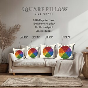 How Do You Feel? Pillow, Emotion Wheel Pillow, Therapist Pillow ...