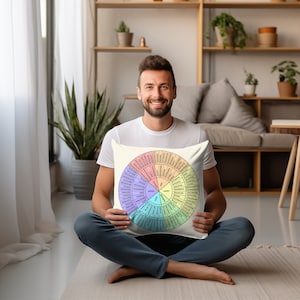Feelings Wheel Pillow, Emotion Wheel Pillow, Therapist Pillow ...