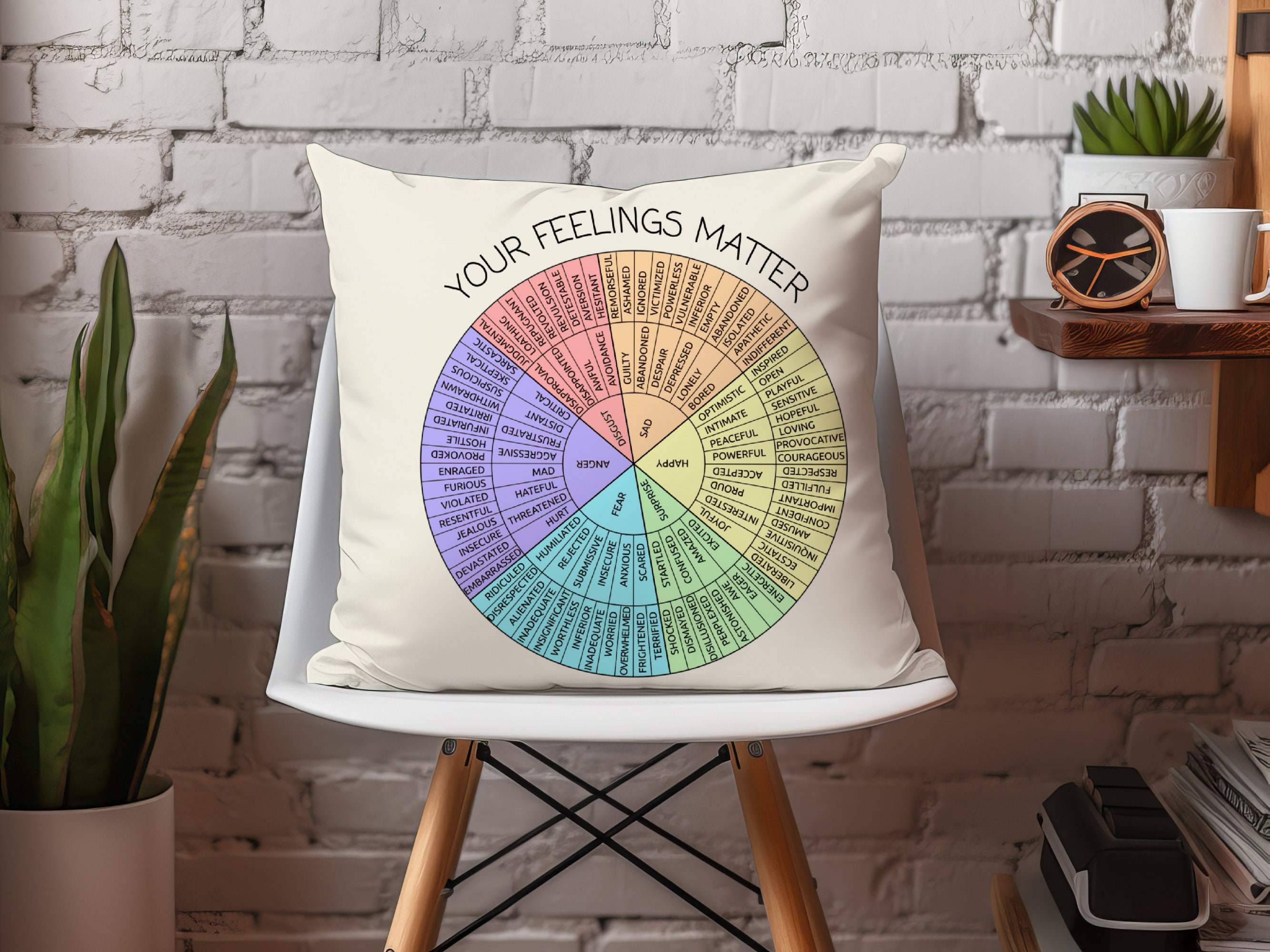 Feeling Wheel Pillow, Zones of Emotional Regulation for School ...