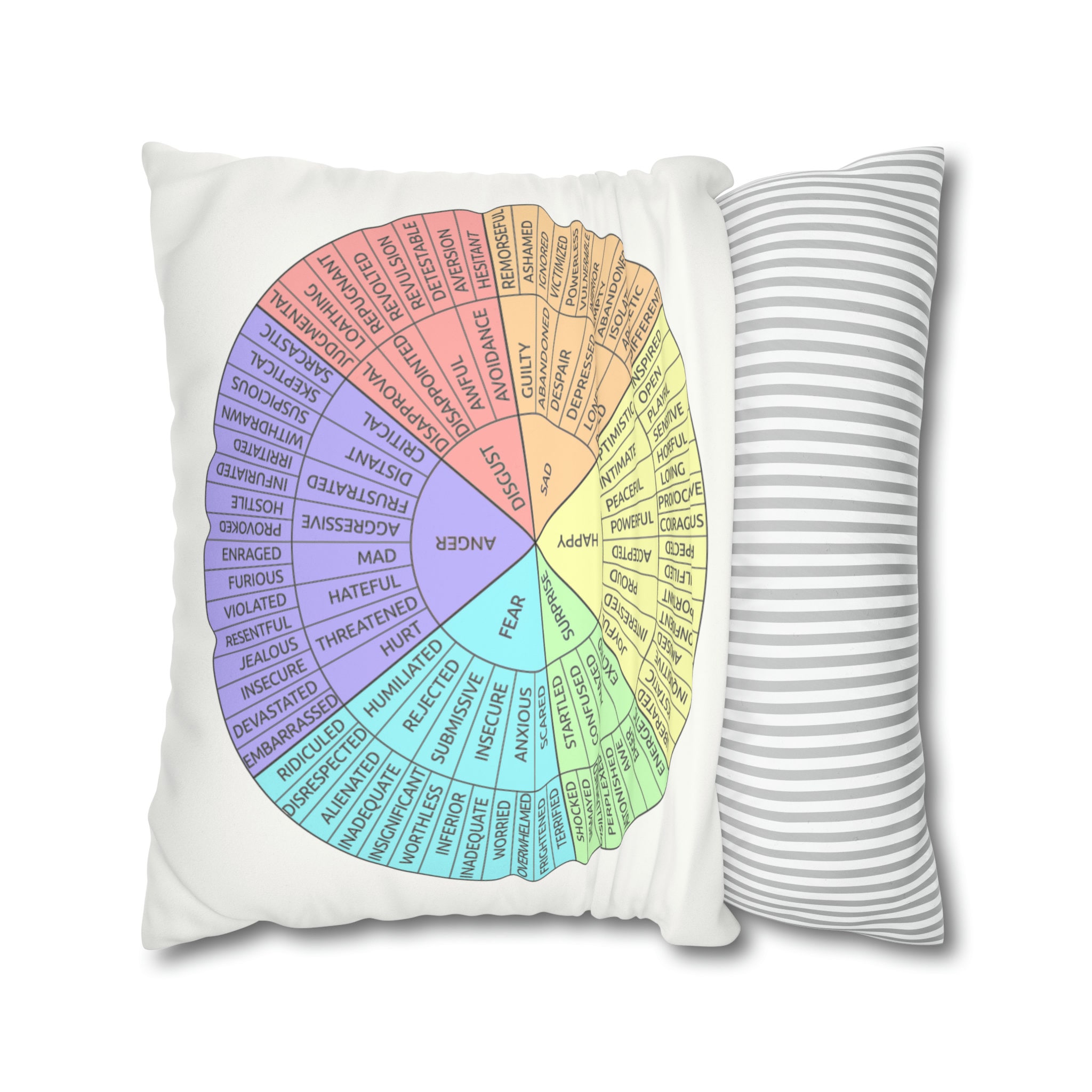 Feelings Wheel Pillow, Emotion Wheel Pillow, Therapist Pillow ...