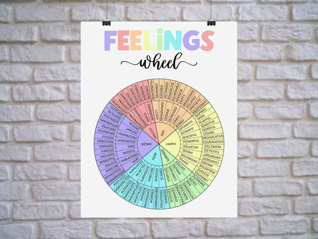 Feelings Wheel Poster, Emotions Poster, Emotion Wheel Poster, Therapy ...