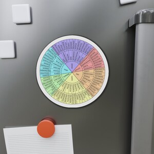 Emotion Wheel Magnet, Therapy Office Decor, Therapy Tools, Feeling ...