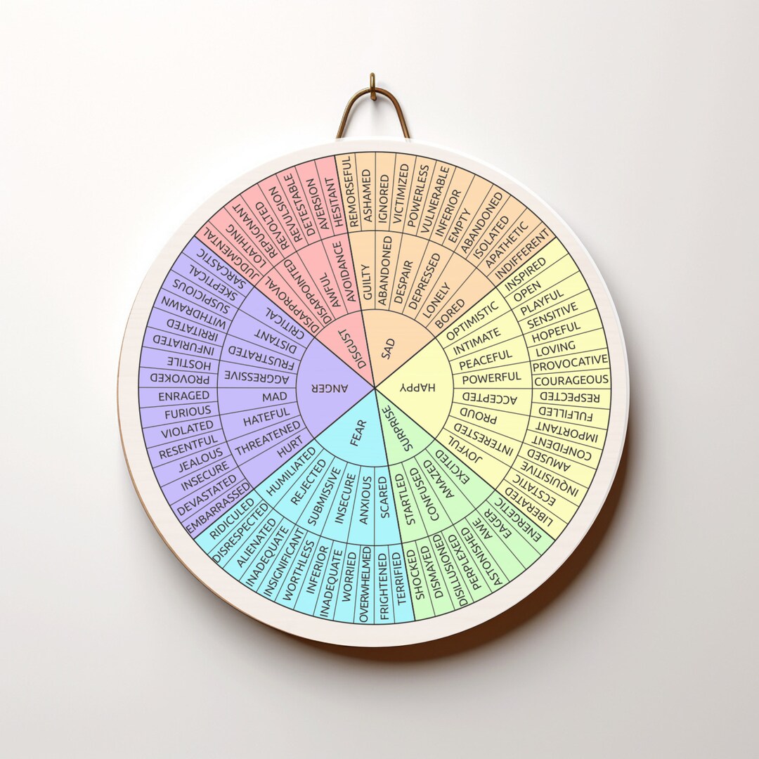 Feelings Wheel Round Wood Sign, Emotion Wheel Hanging Wall Art ...