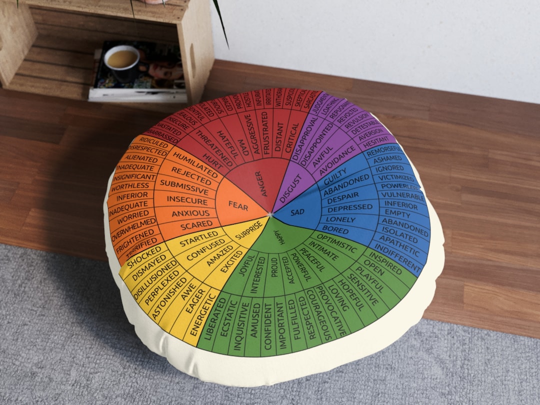 Round Feelings Wheel Meditation Pillow, Emotion Wheel Pillow, Therapist ...